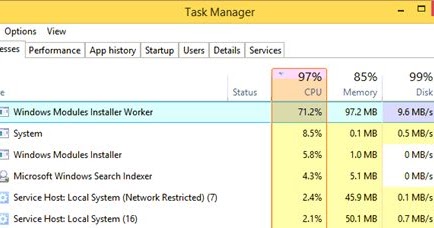 What is Windows Modules Installer Worker & Why Is it Running on My PC ...