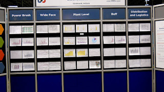 Trade Show Display Boards - Trade Choices