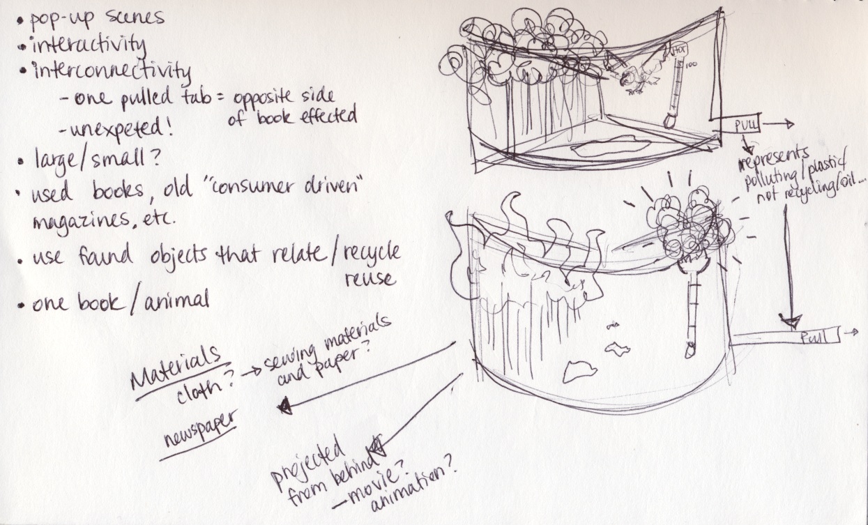 Cause and Effect: A Series of Recycled Artist's Books: Pop-Up and Pull ...