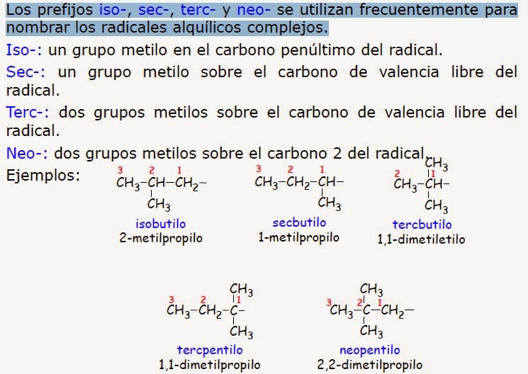 EL FÍSICO LOCO: Prefijos iso-, sec-, terc- y neo- en radicales ...