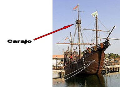 EL HUMOR DE JULIO: Origen de "Ir al Carajo"