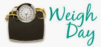 Vegformation: Weigh In and Measure Day MYFITNESSPAL