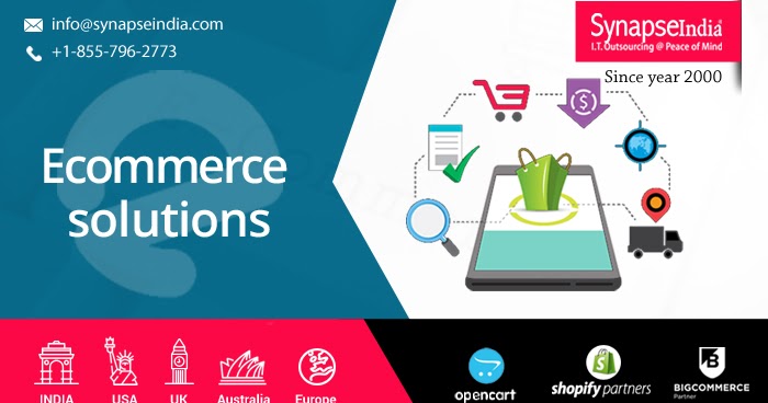 eCommerce Development Company: Ecommerce Solutions for Making a ...