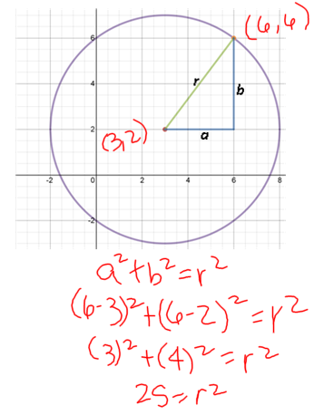 EPSILON-DELTA: Someday I'll figure out how to teach circles