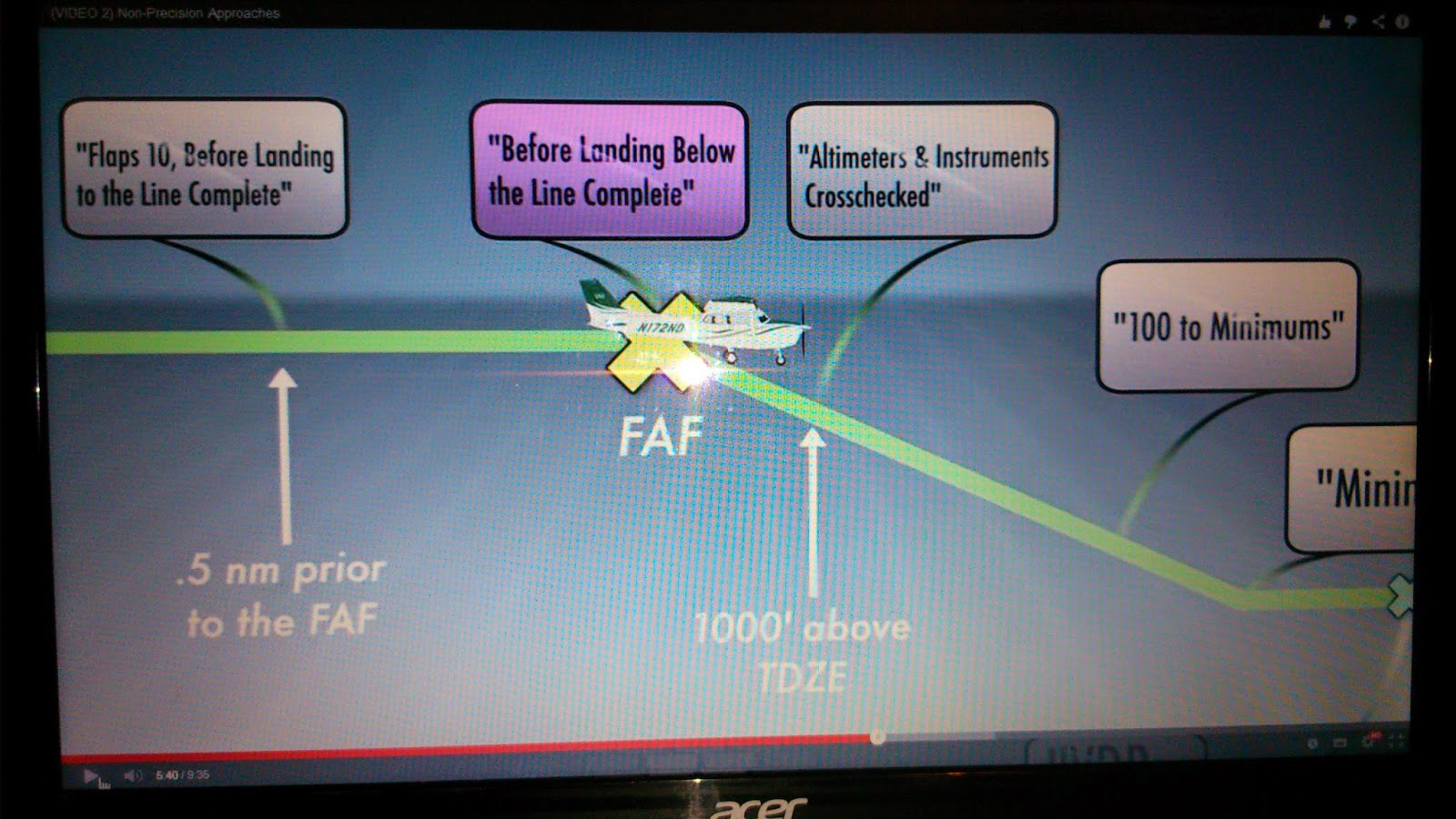 Bitacora de un piloto: The concept of VDP