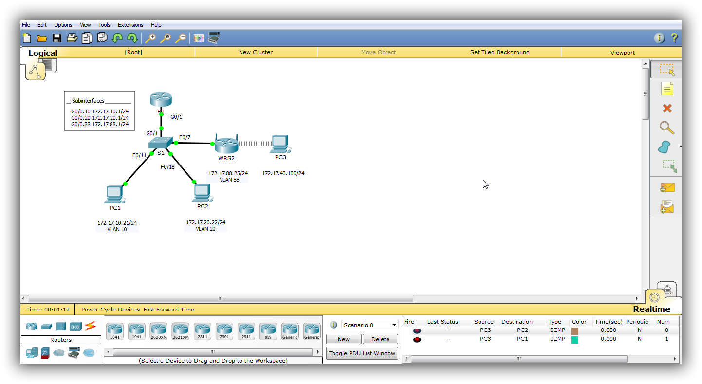 CISCO 3 .- REDES VIRTUALES: marzo 2016