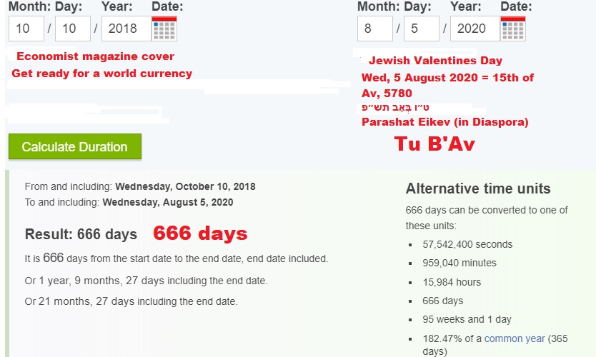 Decoding Satan: Get ready for a world currency #811 #810 #514 #911 #888