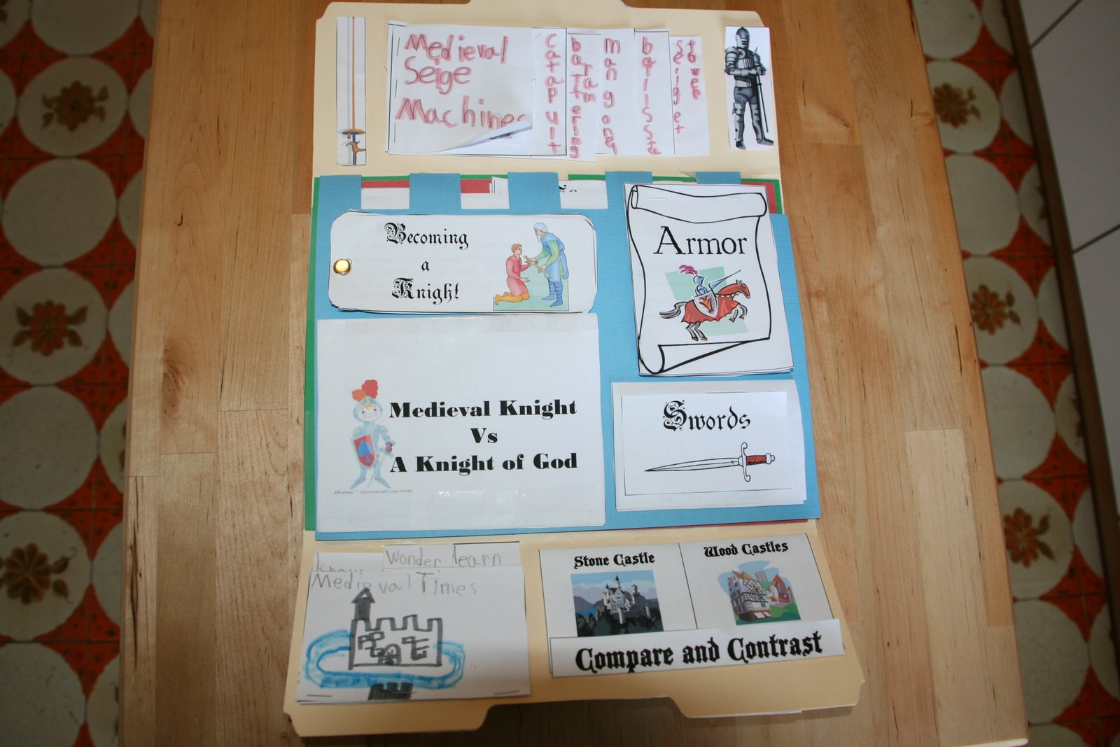 No One Here Thinks I'm Funny: Medieval Times Lapbook