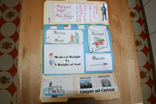 No One Here Thinks I'm Funny: Medieval Times Lapbook