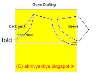 ABHIVYAKTIYA: How to Stitch Gown