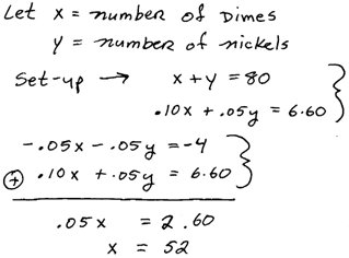 OpenAlgebra.com: Free Algebra Study Guide & Video Tutorials ...