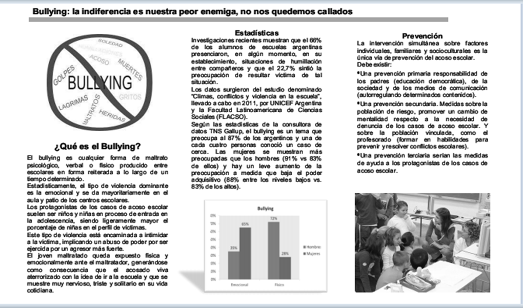 Escuela Secundaria Nº 5 Puan: Tríptico sobre Bullying