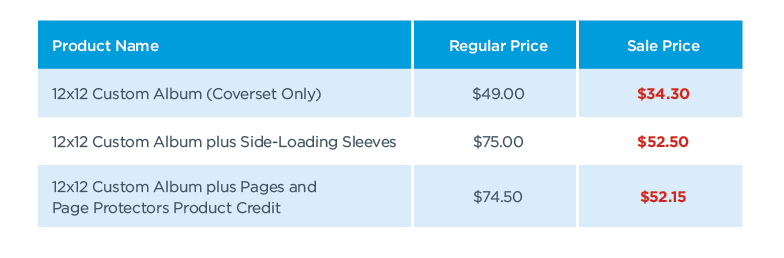 Capadia Designs: Small Stores and Special Album Covers