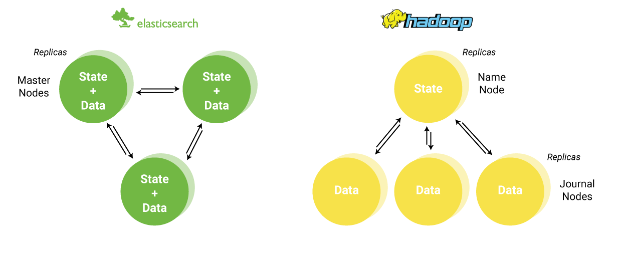 Udendran-InspireComputerScience: BIG DATA ADVANCED ANALYTICS ...