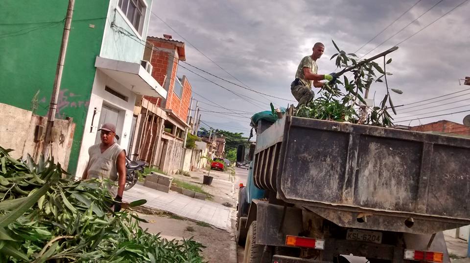 arquivos de backup ( Cópias de segurança ) O MONSTRO INVISÍVEL é O MAL ...