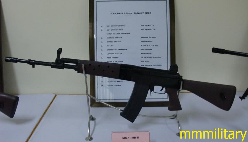 World Military and Police Forces: Myanmar (Burma)