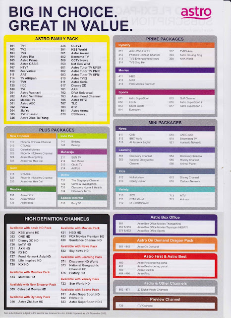 aStRo yOuR eNtErTaInMeNt .:...: PAKEJ ASTRO TERBARU