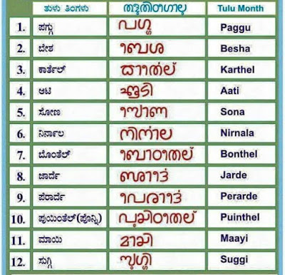 Tulu Lesson 25: Tulu Calendar, Week Names, Seasons and Weather ...