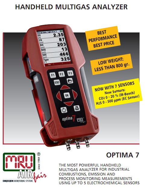PT. AMOEBA BIO SINTESA: GAS ANALYZER MRU GmbH MODEL OPTIMA 7