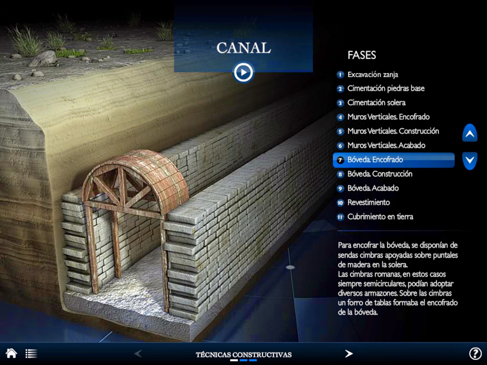Anatomía y construcción de acueductos