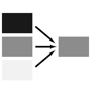 Python Matplotlib Tips: Generate average image using Python and PIL ...
