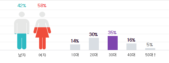 Naeun shows off her 21 inch waist on 'Knowing Bros'