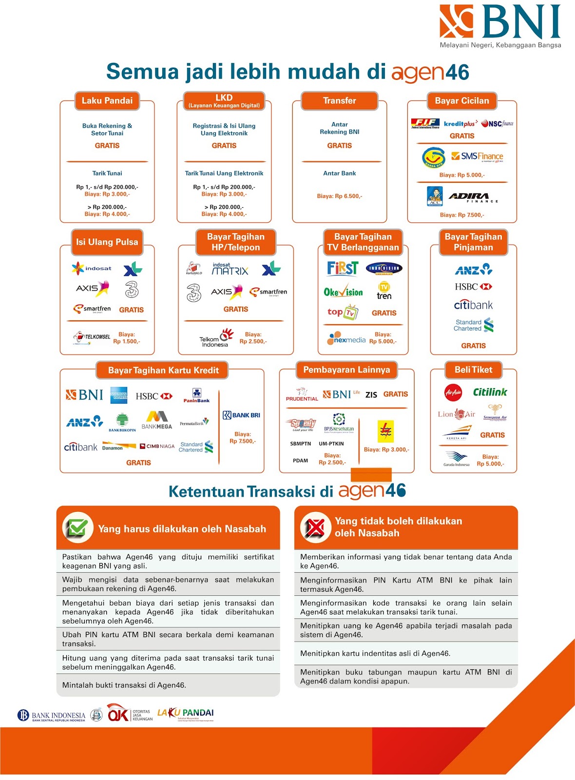 LAYANAN AGEN BNI46 DAN FEE ~ AGEN BNI 46