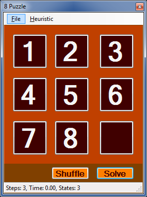 Sudhir's Blog: 8/15 Puzzle using A* (A Star) Algorithm