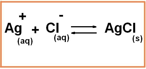 Chemistry Laboratory: Determination of the chloride ion concentration ...