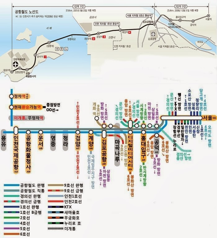 The train fares for travelling to Incheon International Airport ...