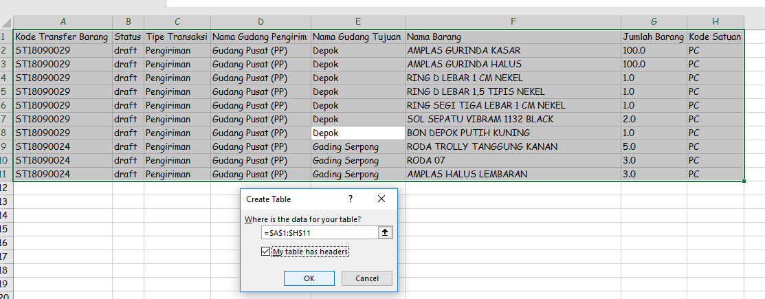 CARA DASAR MENGKONVERSI DATA KE TABEL PADA EXCELL - Maul's Note