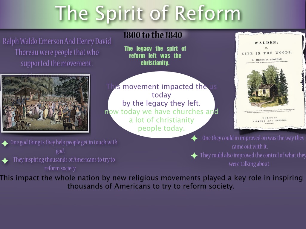 Mrs. Mooney's Teaching World: 19th Century Reform Movement Posters