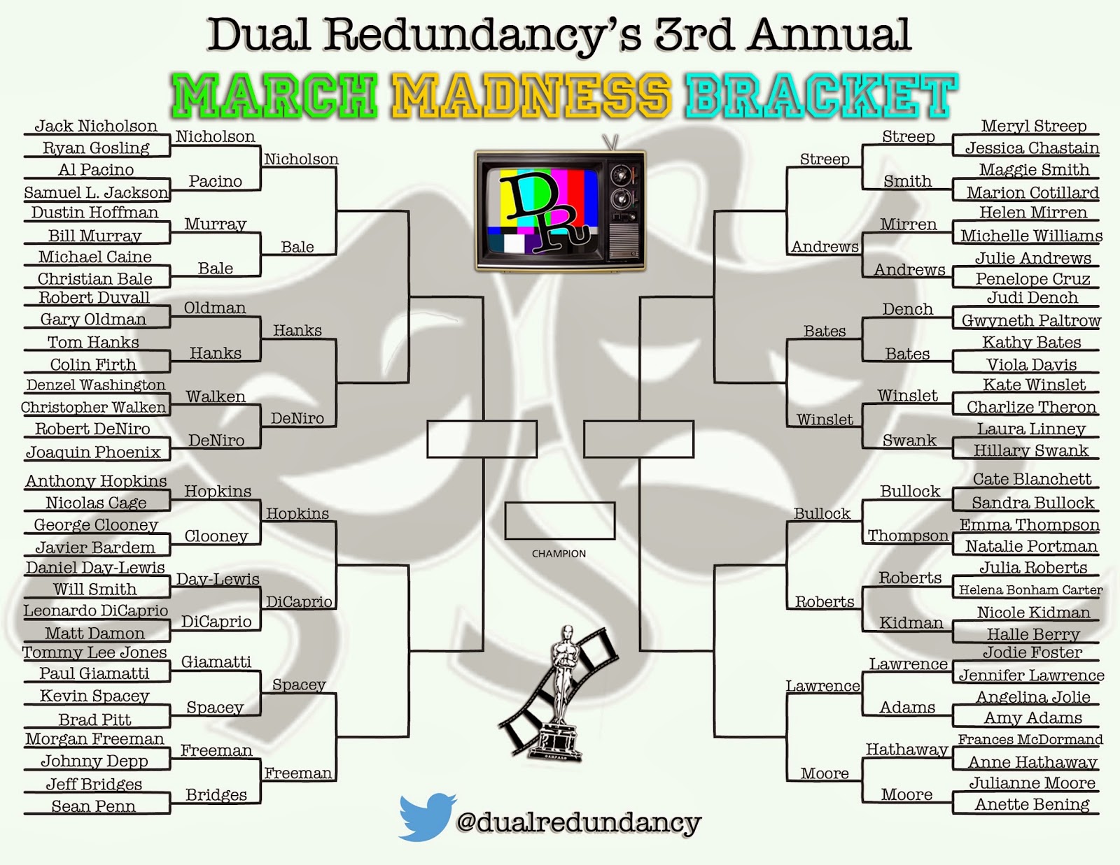 Dual Redundancy: March 2014