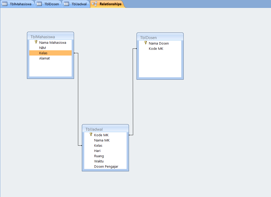 Contoh BasisData Sederhana Beserta Relasi ~ Blog Anak Sistem Informasi