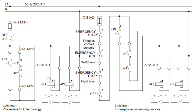 Electro-Magnetic World: Project design of Auxiliary Energy