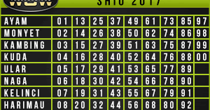 TABEL SHIO 2017 | MENU TOGEL