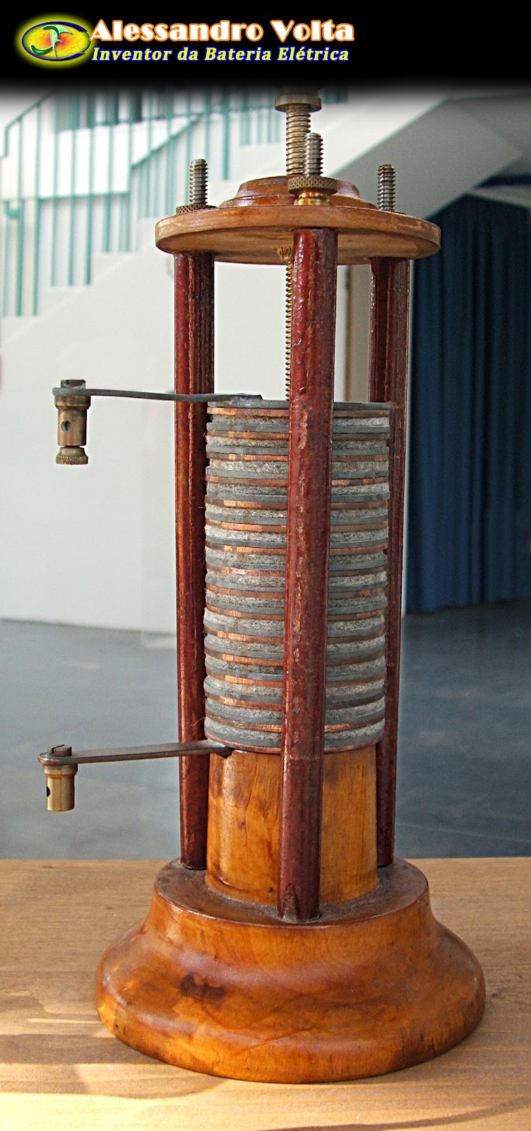 Personagens: Alessandro Volta