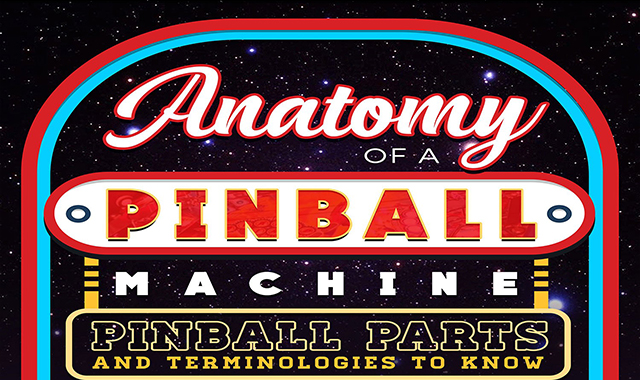 Anatomy Of A Pinball Machine: Pinball Parts And Terminologies To Know # ...