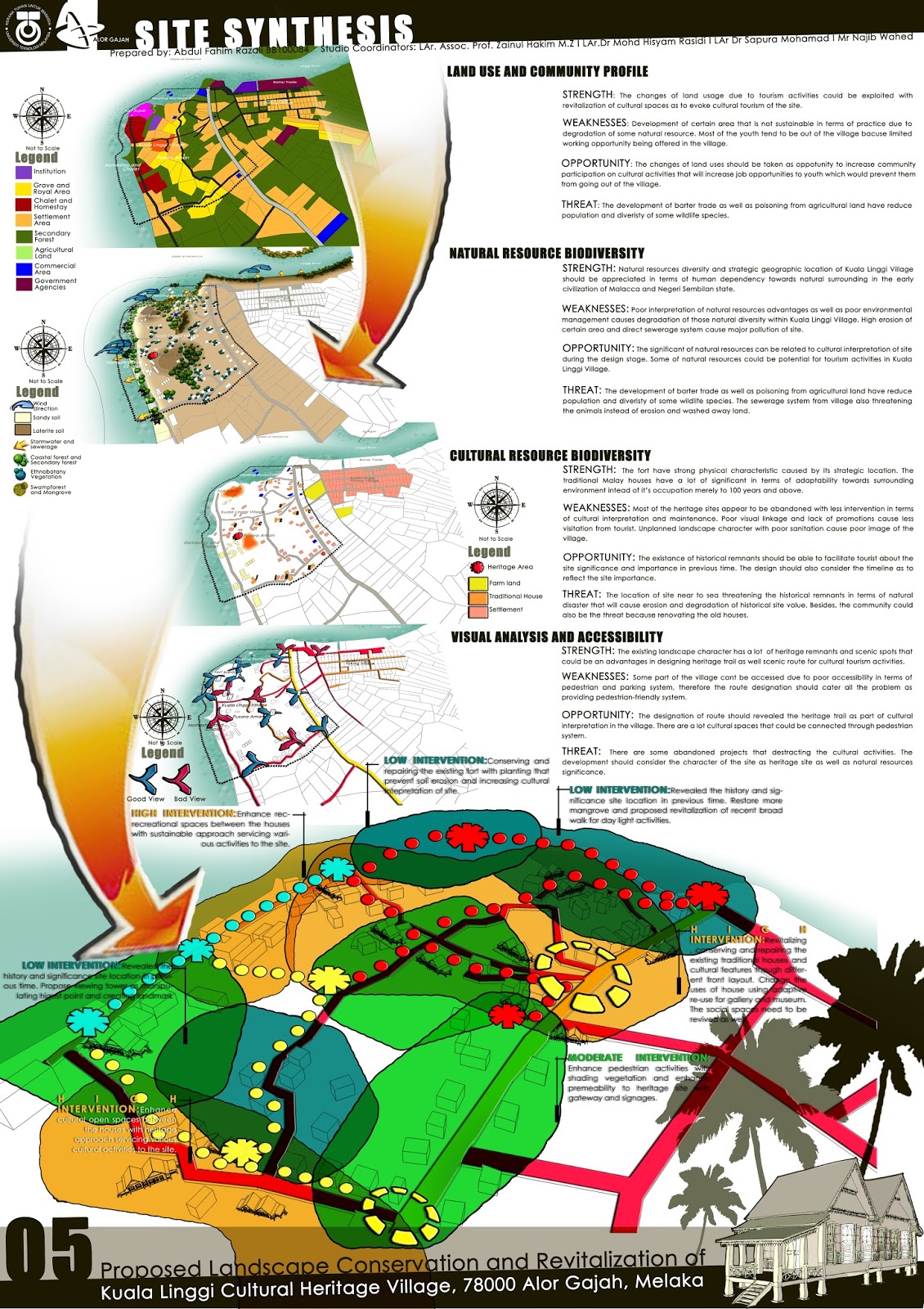 .sustainablesenipeople.: June 2013