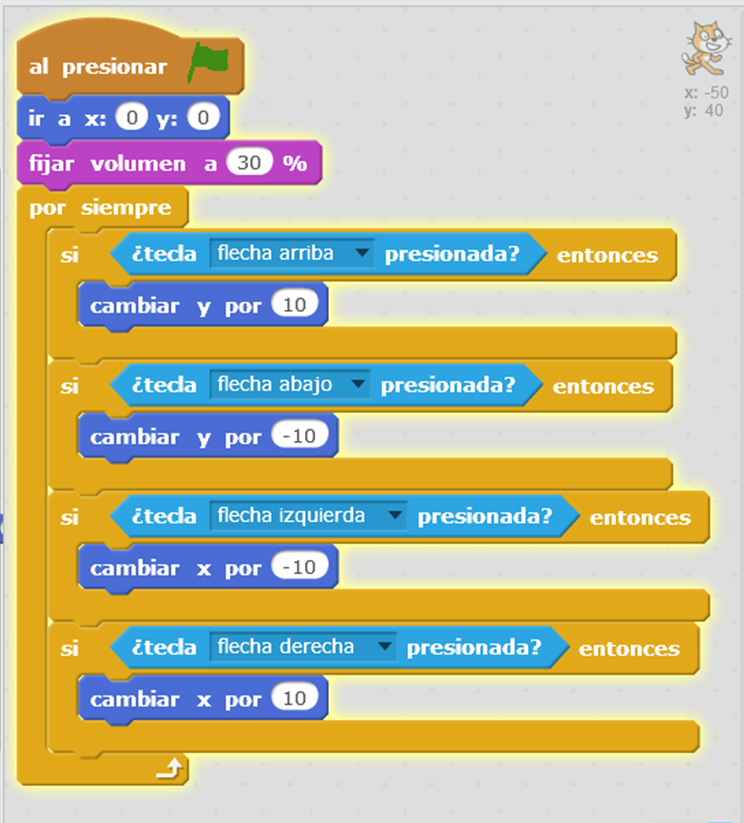 Actividades de TIC UNSAAC Canas 2020: Actividades en Scratch