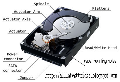 LATEST TIPS AND TRICKS: 53.hard disk internal structure
