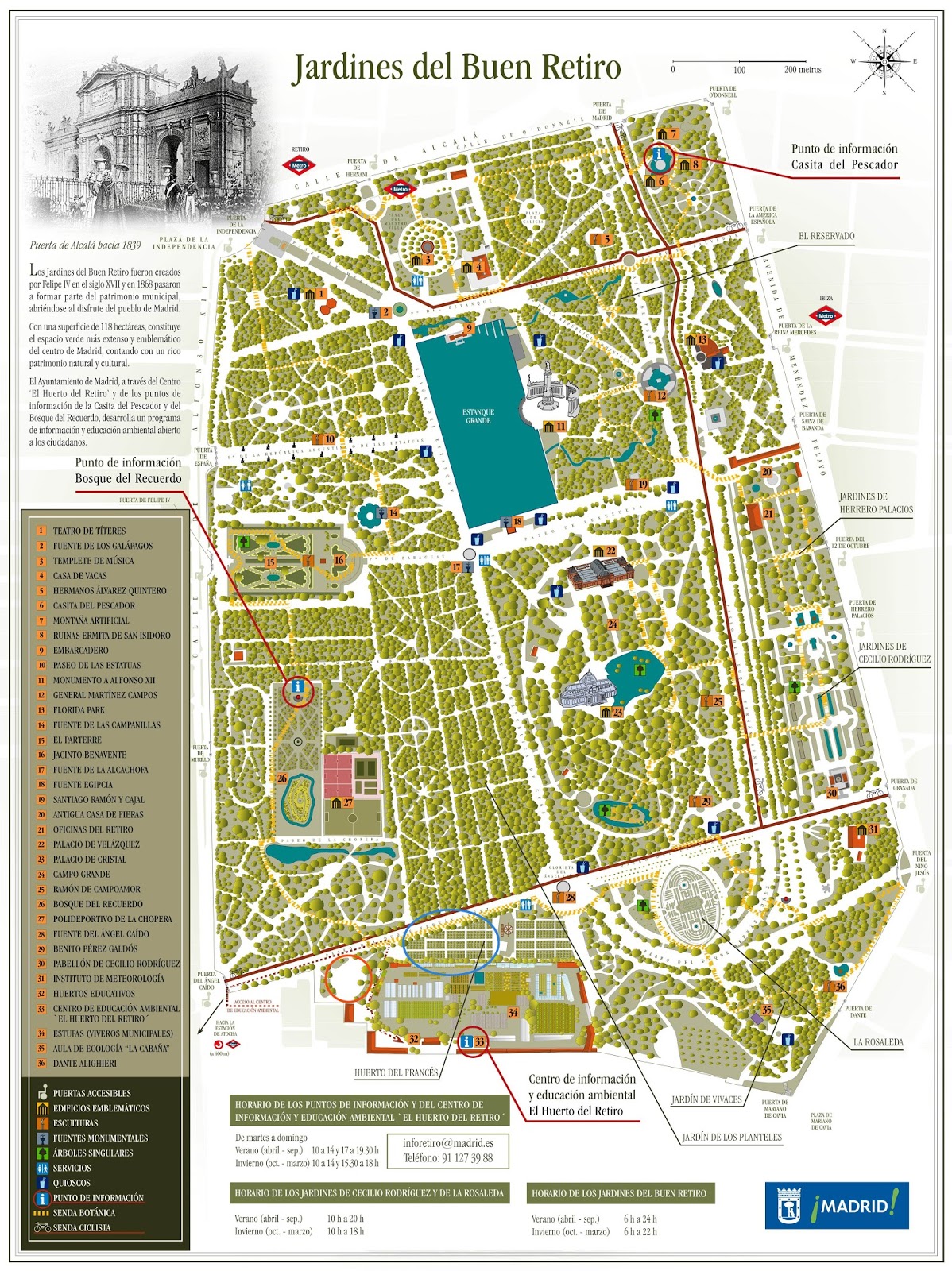 Aprendiendo a Ser Madre: Quedada familiar en Madrid