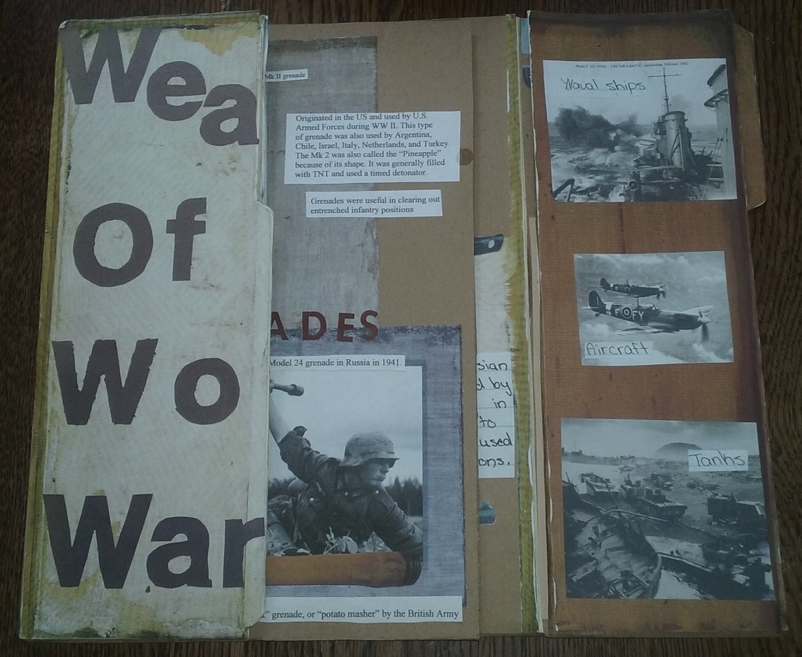 The Many Hats of M.E.L.: Manila folder lapbook WWII school project
