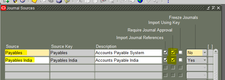 Oracle Application's Blog: Journal approval setup in r12