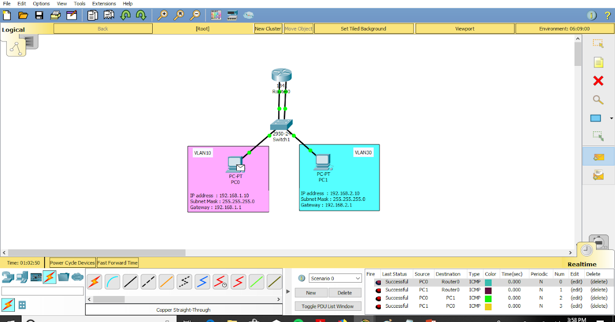 Konfigurasi Inter Vlan Routing Pada Cisco Packet Tracer