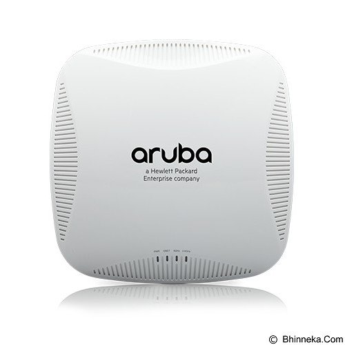 8 Merk atau Brand Access Point di Pasaran | Media Sharing Informasi ...