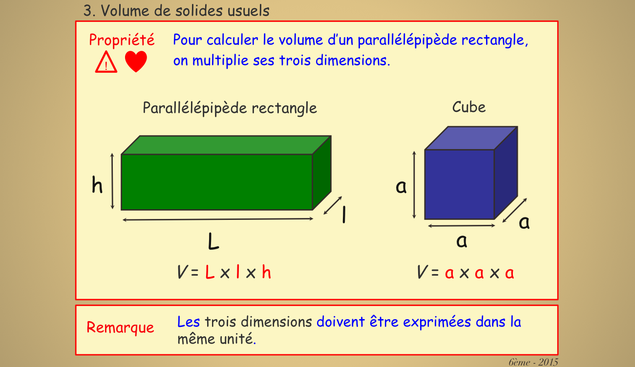 Cours de Maths 2015: CAP 15 - Volumes