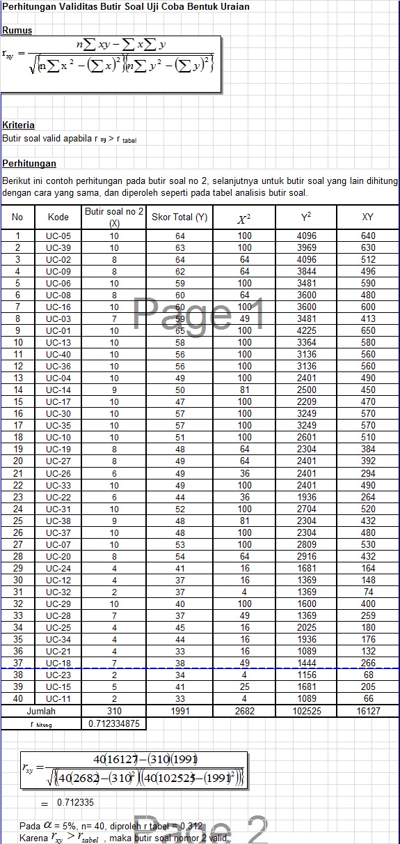 olah data: Analisis Validitas dengan rumus korelasi product moment