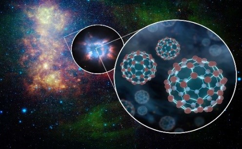 BIOFÍSICA - UNIVERSIDAD DE GUAYAQUIL: PARTICULAS ELEMENTALES