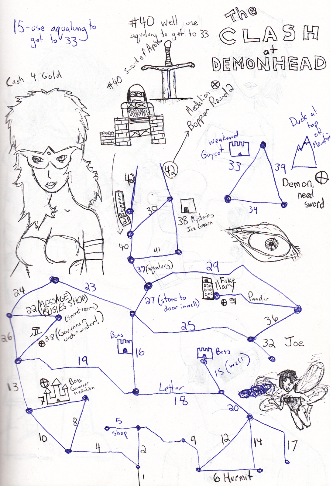 8-Bit City: The Clash at Demonhead Artwork